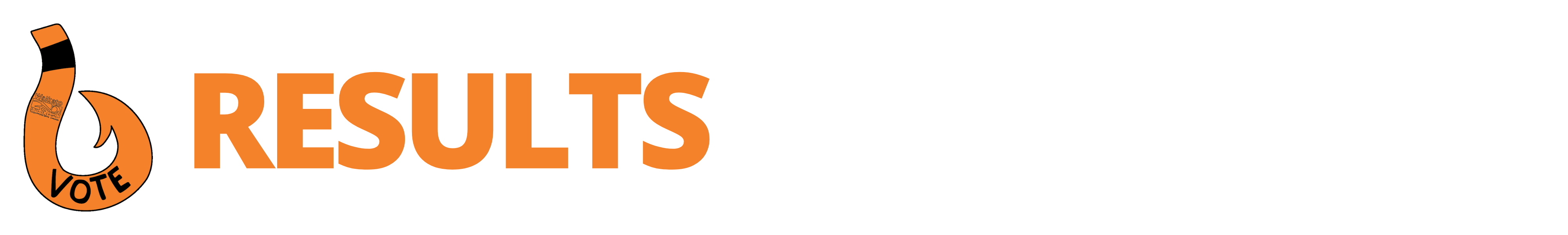 2025 Election Results